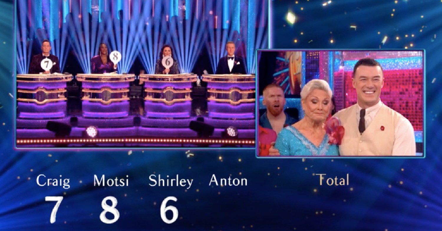 Strictly Fans Laugh as Neil Jones Reacts to Angela Rippon's Score